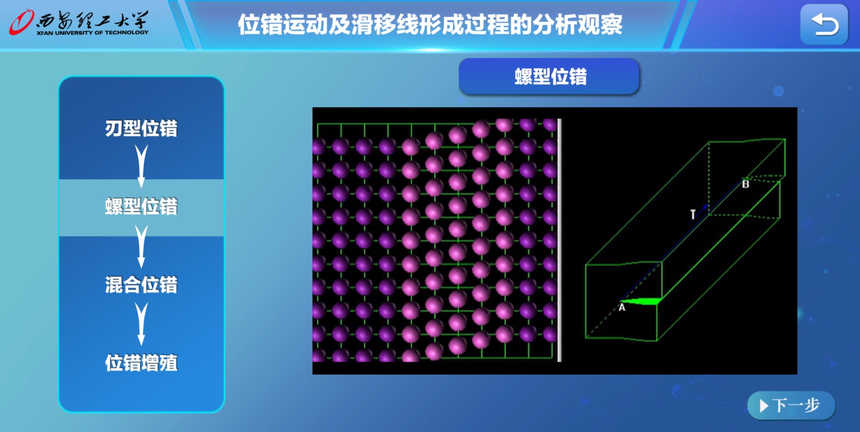 实验详情 7348