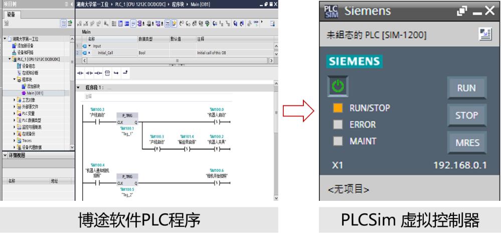 实验详情