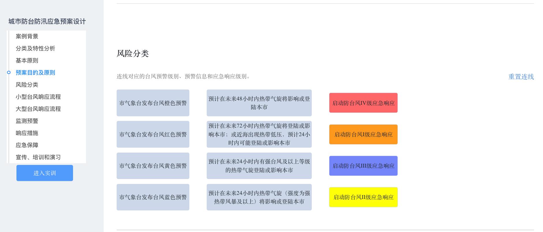 实验详情 